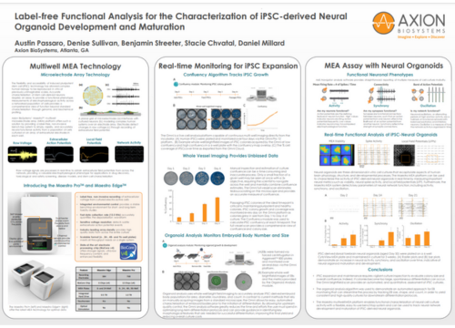 Label-free Functional Analysis for the Characterization of iPSC-derived ...
